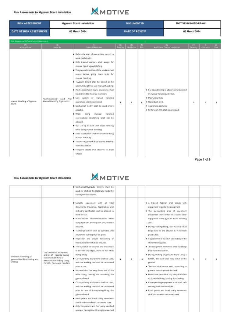 Risk Assessment For Gypsum Board Installation Works | PDF | Personal ...