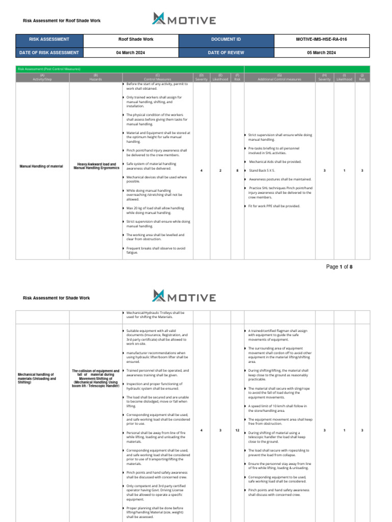 Risk Assessment For Roof Shade Work | PDF | Safety
