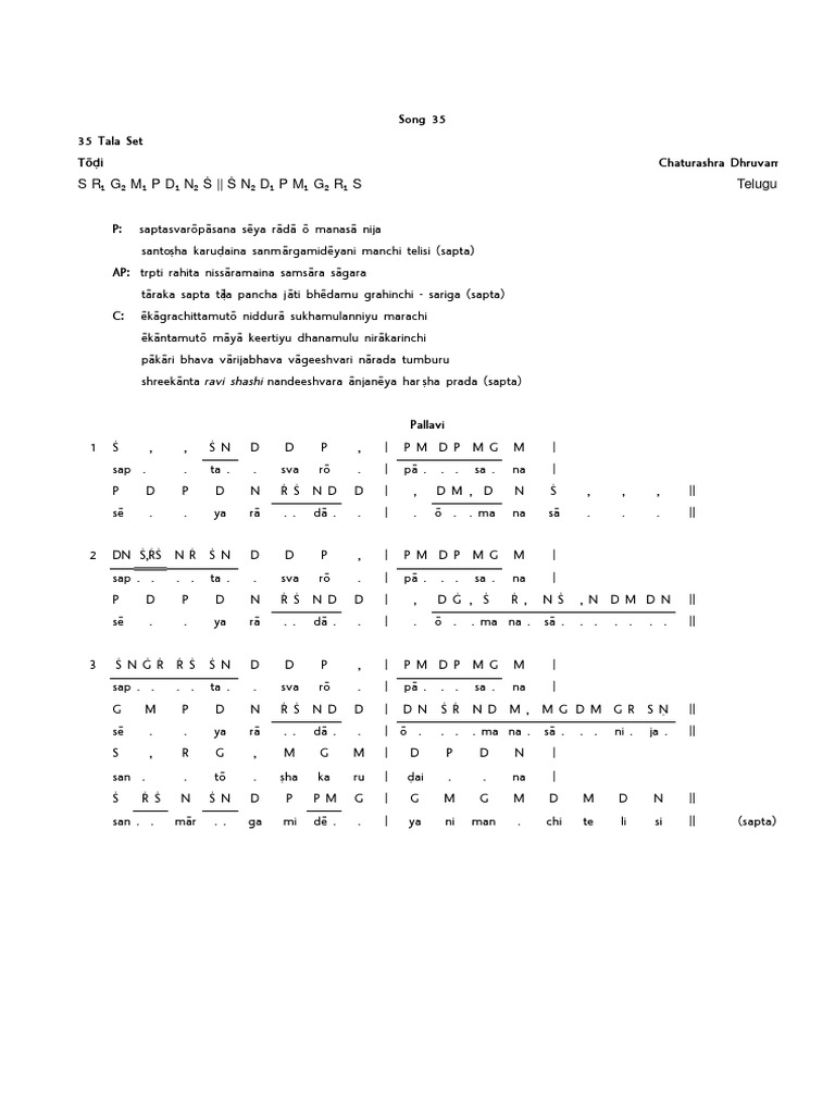 C35 C.D Saptasvaraopasana | PDF