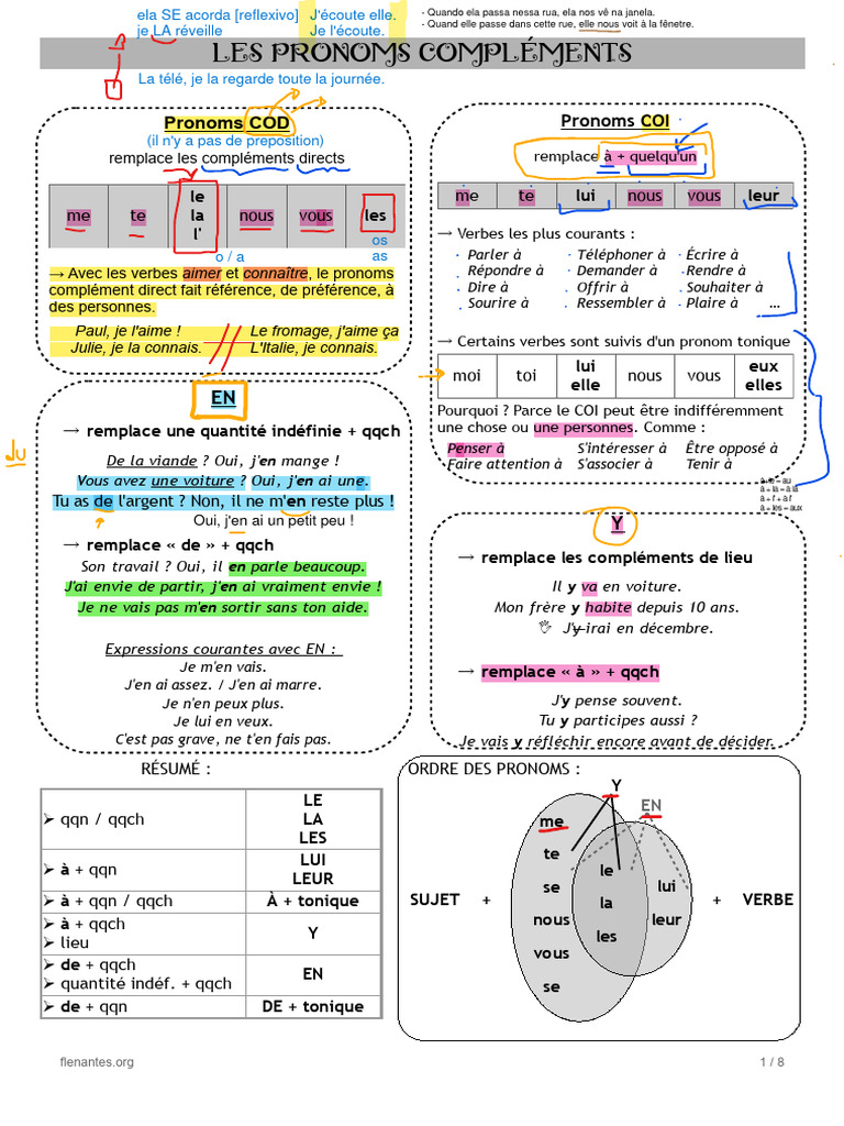 Les Pronoms Compléments en Français | PDF | Pronom | Verbe