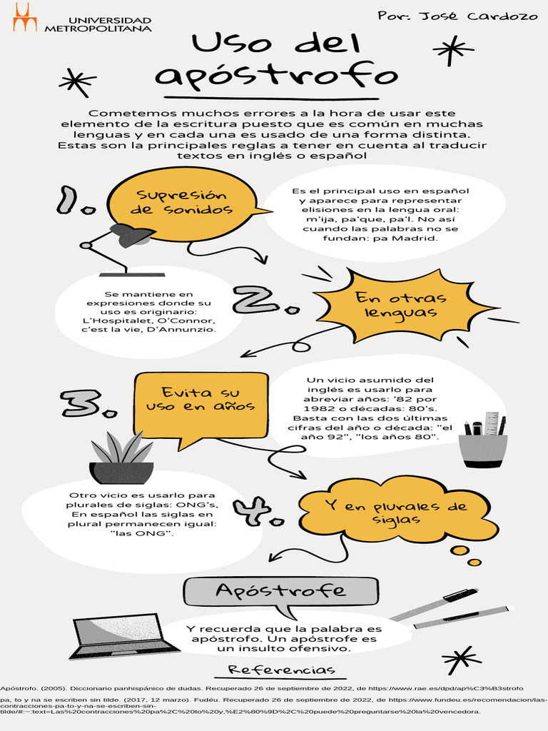 Uso del apóstrofo | PDF | Escritura latina | Lenguas de Europa