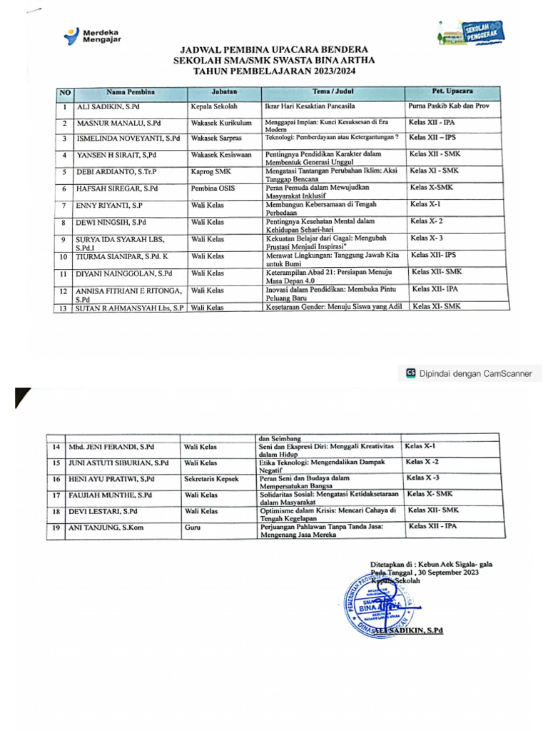 Jadwal Pembina Upacara TP 2023 2024 | PDF