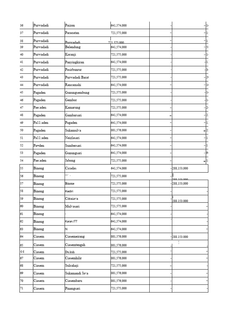 03 (2 Files Merged) | PDF