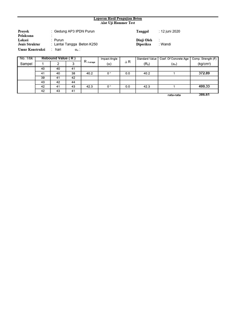 Tabel Hammer Test.xls IPDN Purun | PDF
