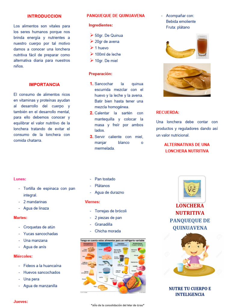 Triptico Lonchera Nutritiva | PDF | Alimentos | Panes
