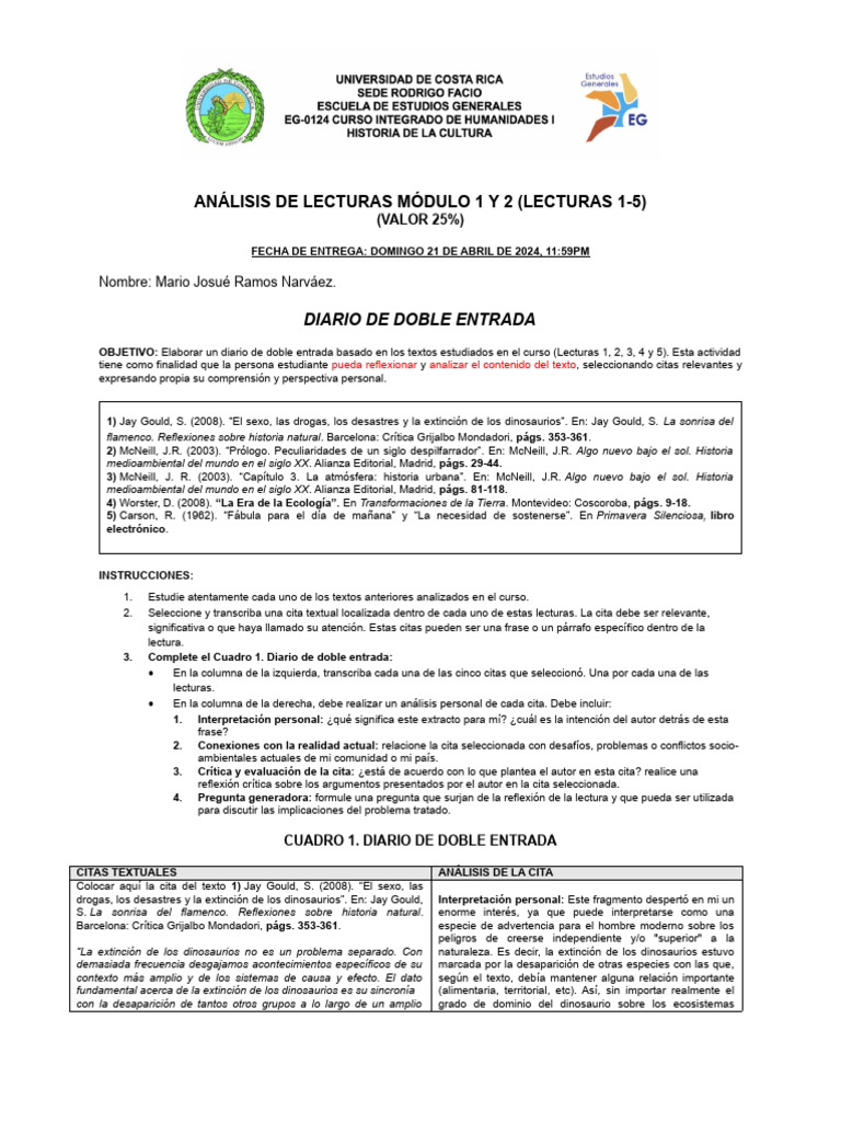 Análisis de Lecturas Módulo 1 y 2 (Lecturas 1-5) | Descargar gratis PDF | Pesticida | Residuos