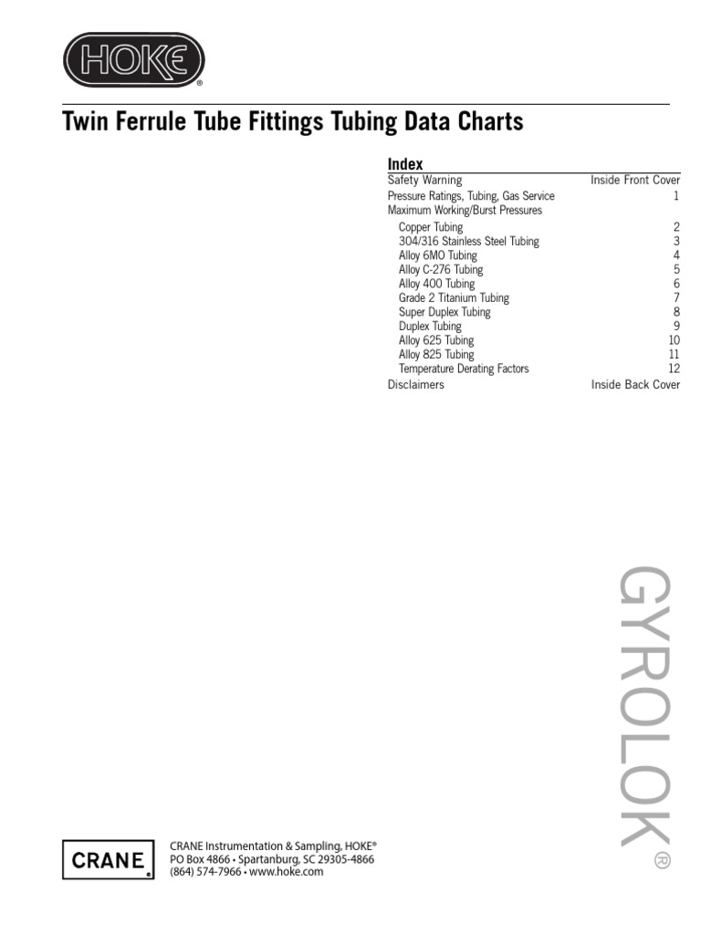 TubingDataCharts | PDF | Pipe (Fluid Conveyance) | Physical Sciences