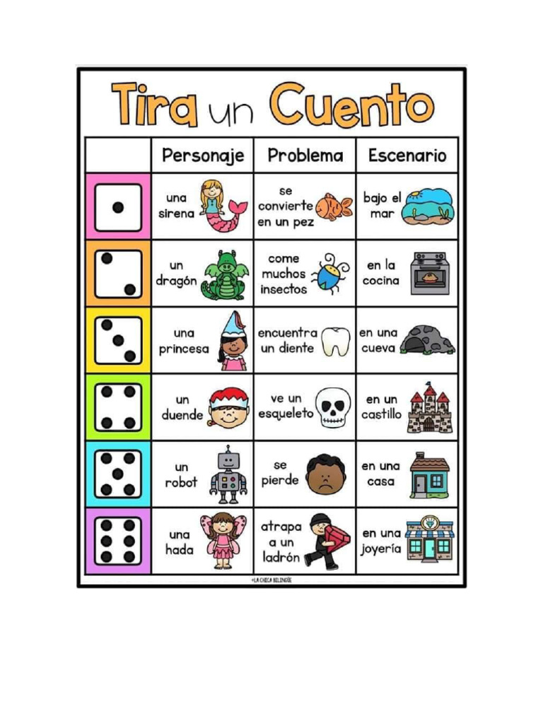 Dado Tira Un Cuento | PDF