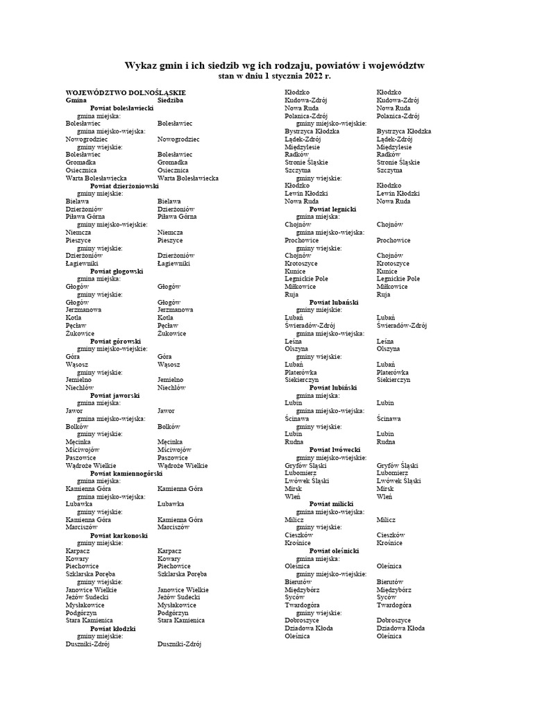 Wykaz Gmin I Ich Siedzib 2022 | PDF