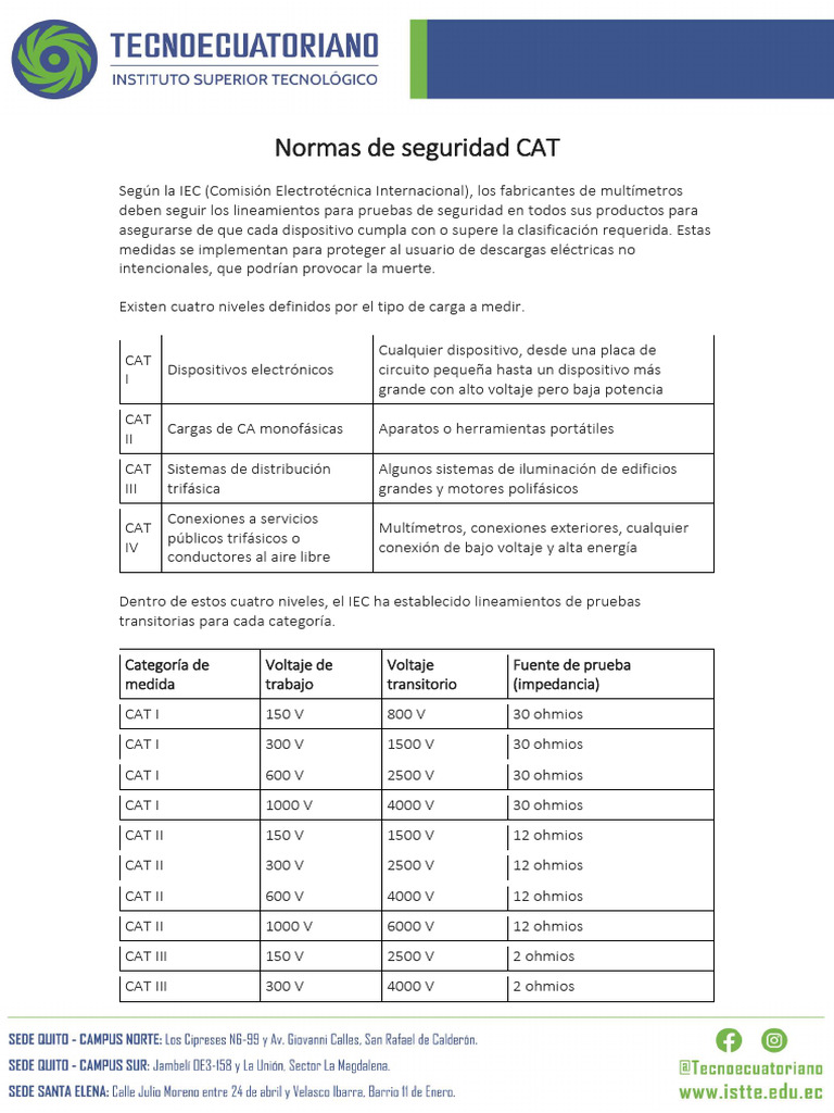 Clasificación de seguridad CAT en multímetros | PDF | Ingenieria ...