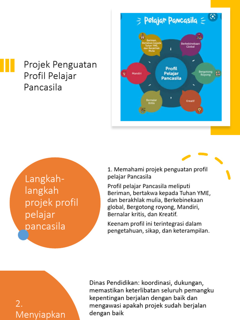 Proyek Penguatan Profil Pelajar Pancasila | PDF | Karier & Perkembangan