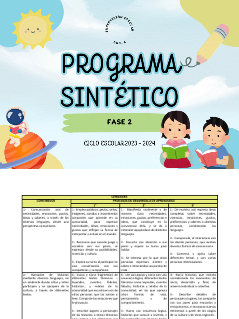 Programa Sintético Fase 2 | PDF | Naturaleza | Comunicación