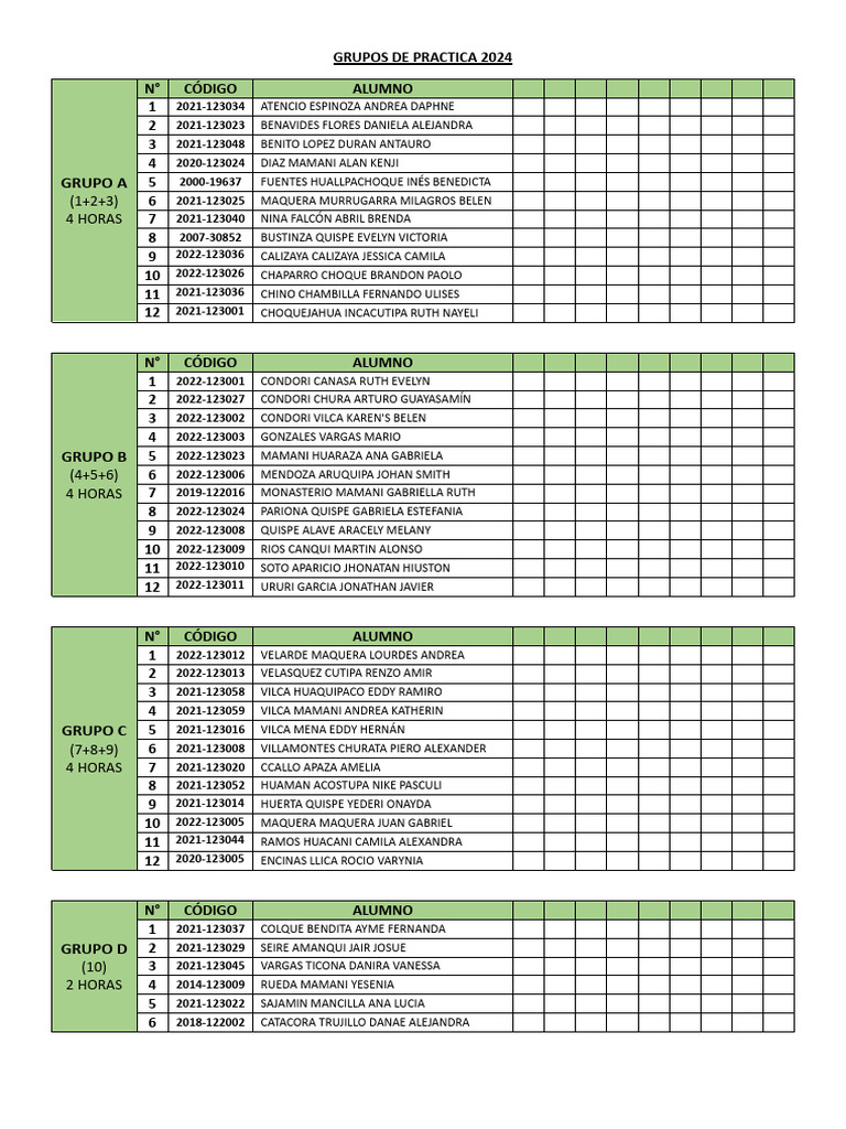 Grupos de Practica 2024 | PDF
