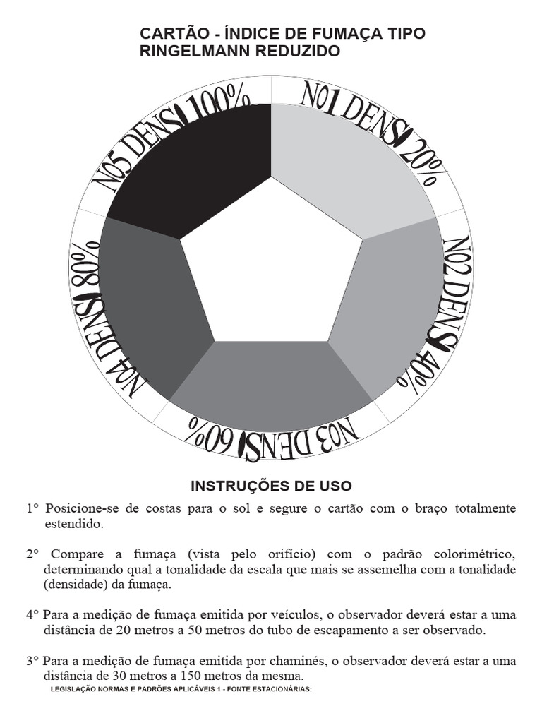 Escala de Ringelmann | PDF | Casa e Jardim | Tecnologia e Engenharia