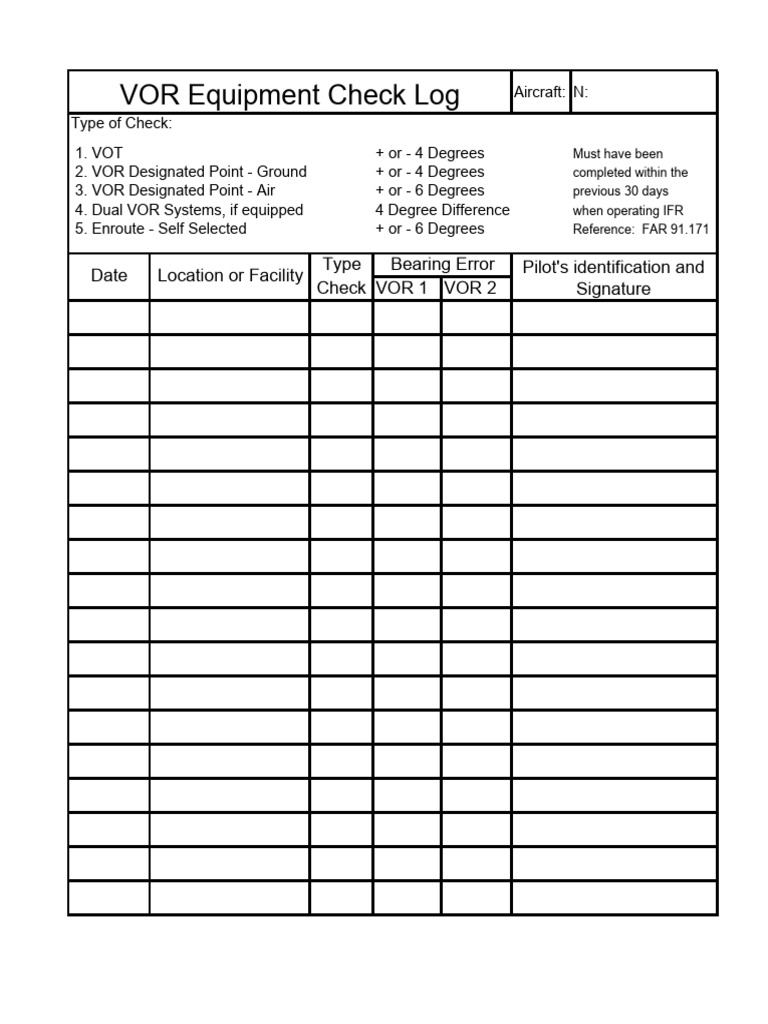 VOR Equipment Check Guidelines | PDF