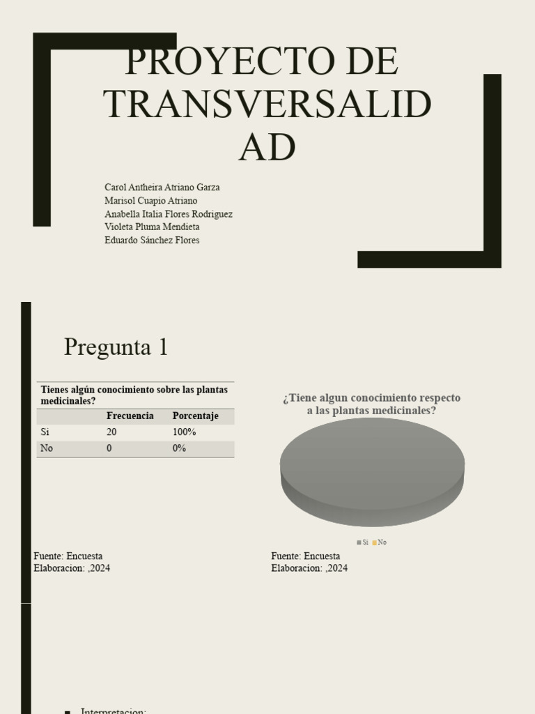 Proyecto de Transversalidad | PDF | Herboristería | Terapias basadas en el medio ambiente natural