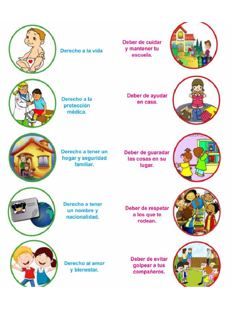 derechos y deberes | PDF