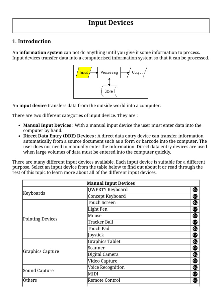 Input Devices | PDF | Optical Character Recognition | Digital Camera