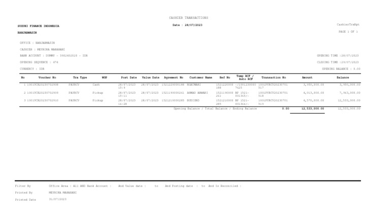 Cashier Transaction-31 07 2023 | PDF | Financial Markets | Trade