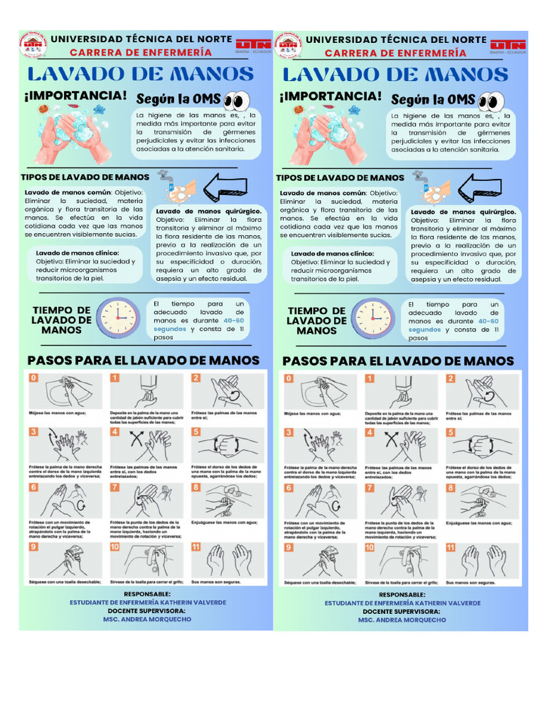 Infografía Lavado de Manos | PDF Infografía Lavado de Manos | PDF