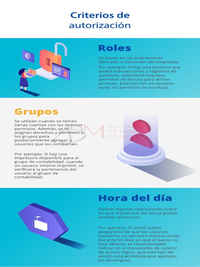 Fase 1 | Descargar gratis PDF | Seguridad | La seguridad informática