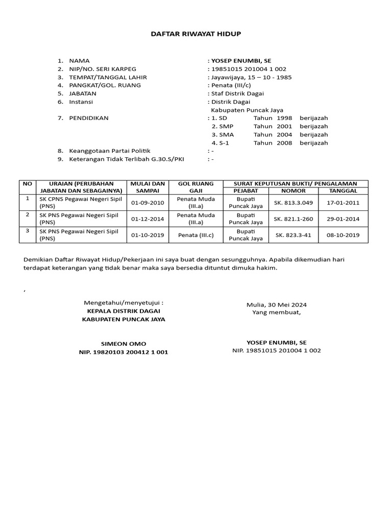 Daftar Riwayat Hidup Yosep | PDF