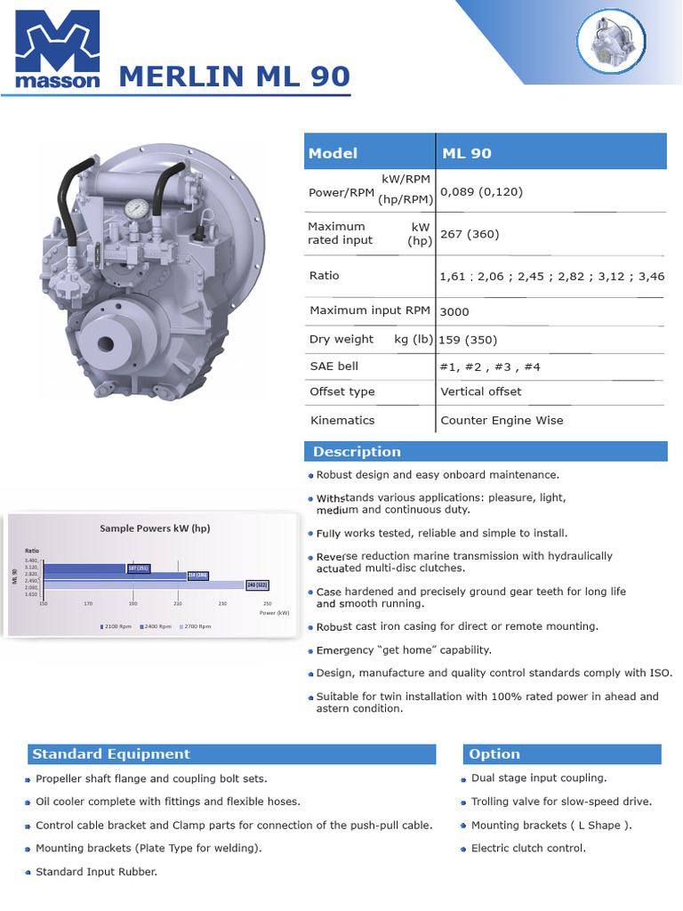Merlin Range - ML 90 | PDF | Horsepower | Machines