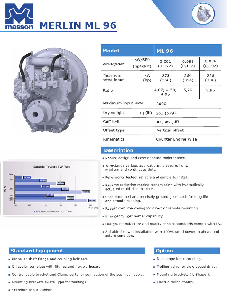 Merlin Range - ML 96 | PDF | Horsepower | Vehicle Technology