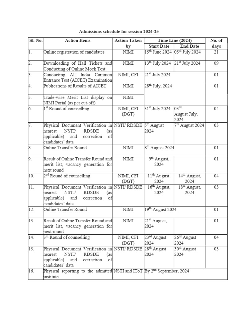 CITS-2024 Admission Schedule | PDF