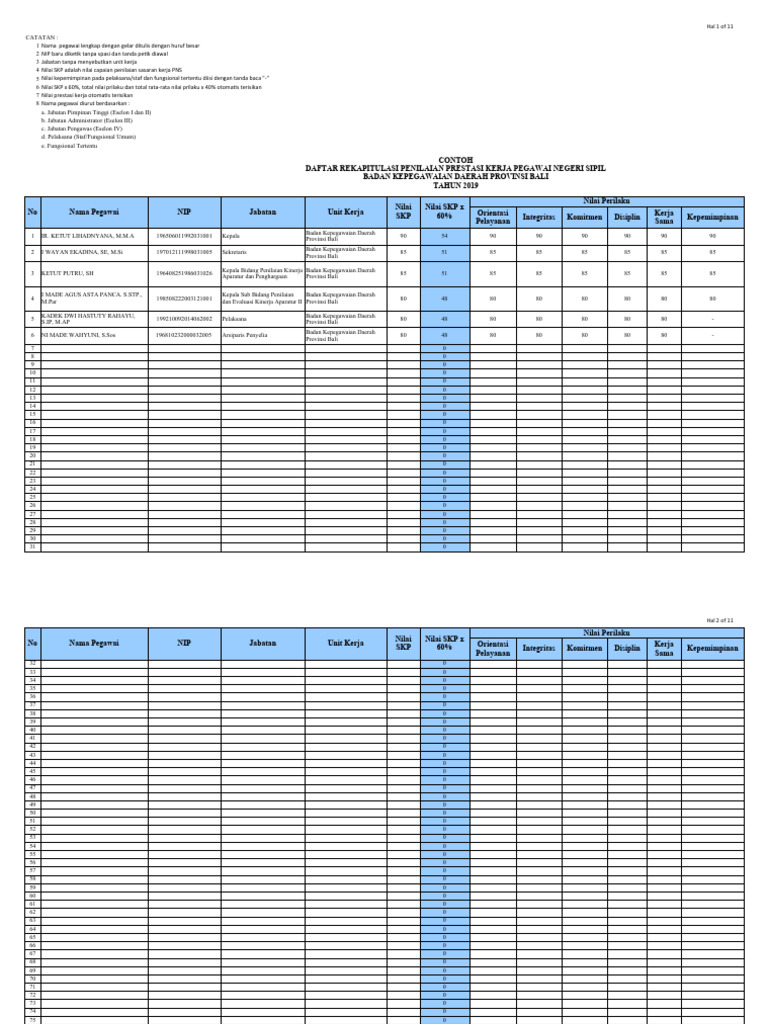 Form Rekap Hasil Penilaian Prestasi Kerja PPK PNS Tahun 2019 | PDF
