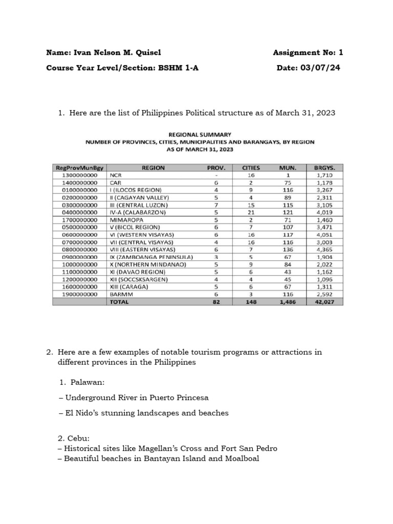 HTM 102 Assignment | PDF | Travel