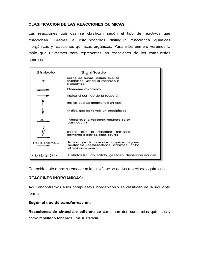 Clasificacion de Las Reacciones Quimicas | PDF | Reacciones químicas | Redox