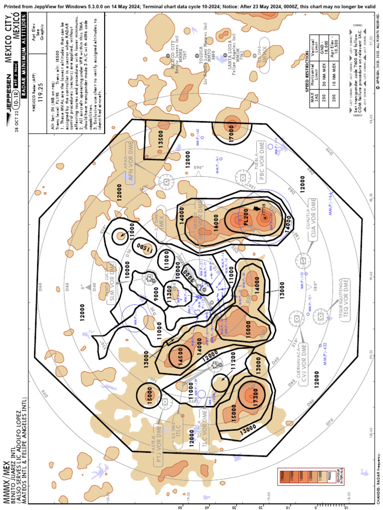 MMTO | PDF | Aviation Safety | Aircraft