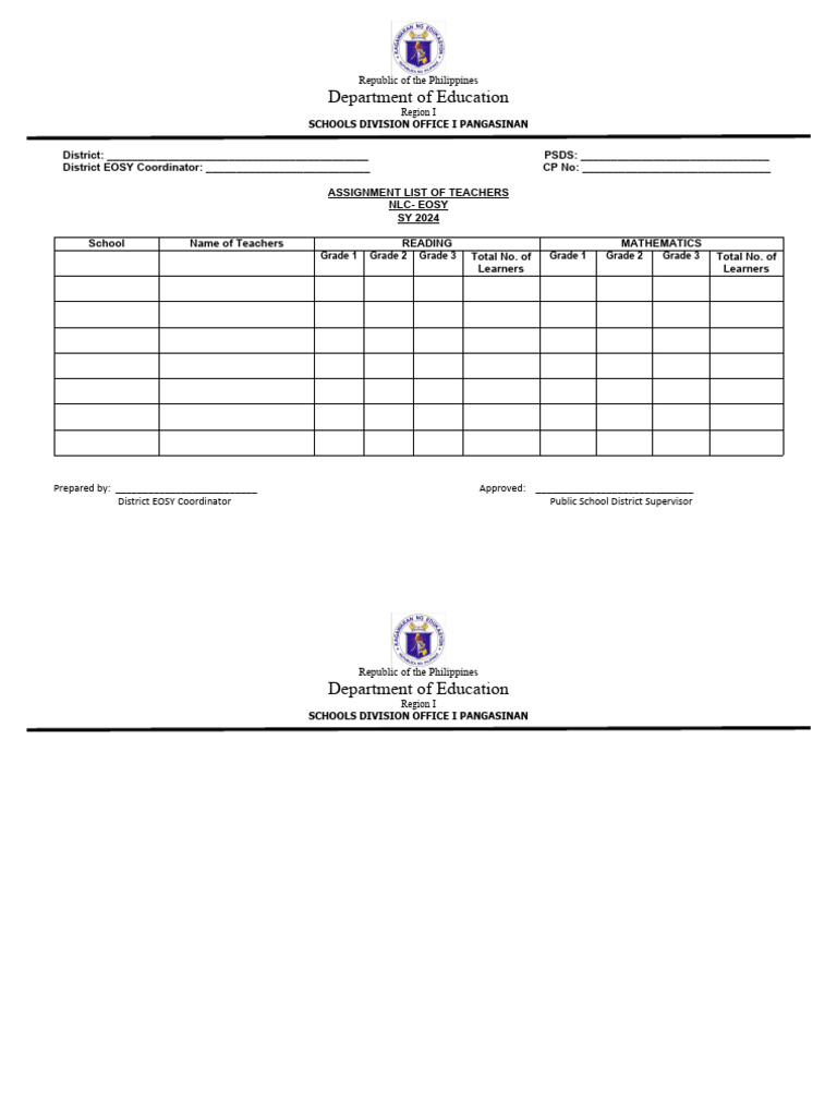 District Assignment List of Teachers For NLC EOSY SY 2024 | Download Free PDF | Learning ...