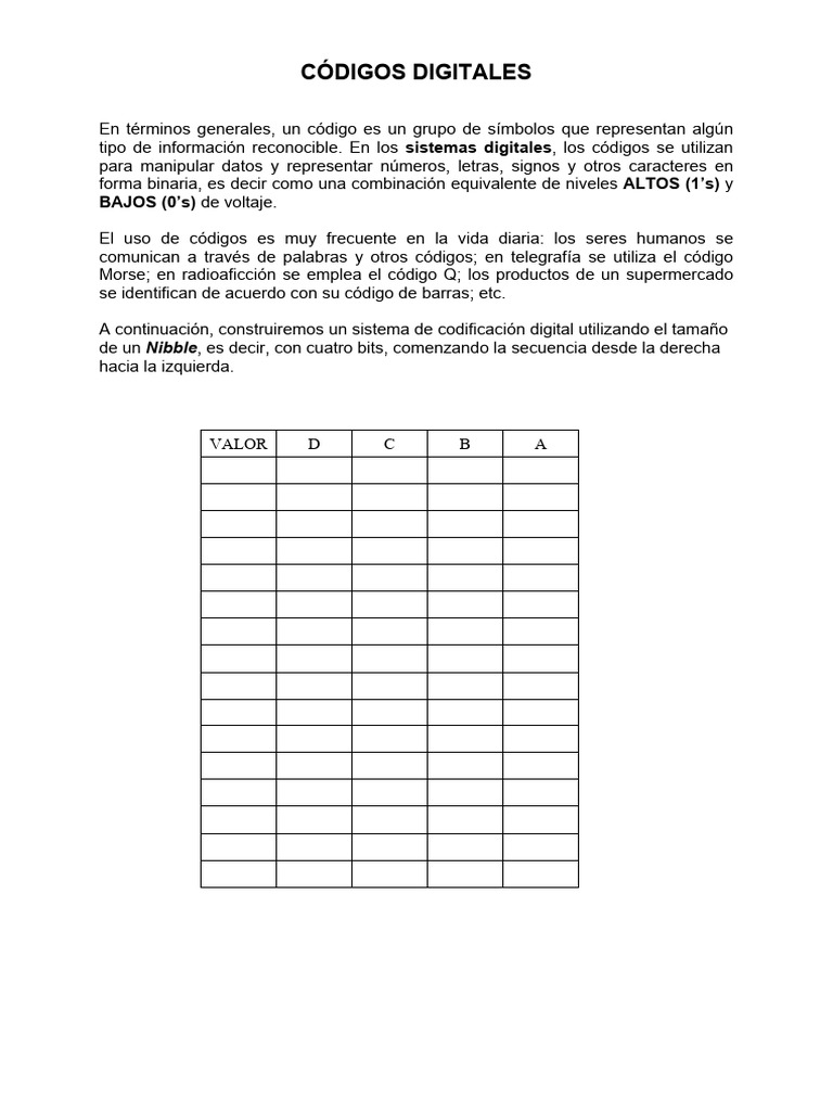 Códigos Digitales | PDF | Poco | Byte