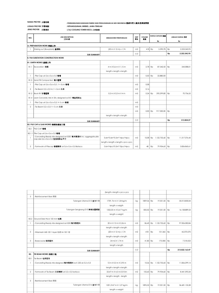 BOQ Cooling Tower Kecil | PDF | Materials | Architectural Design