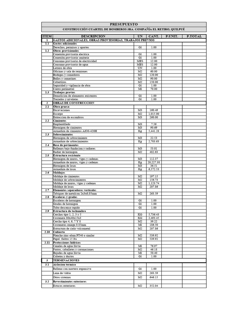 ITEMIZADO | PDF | Materiales de construcción | Ingeniería de Edificación