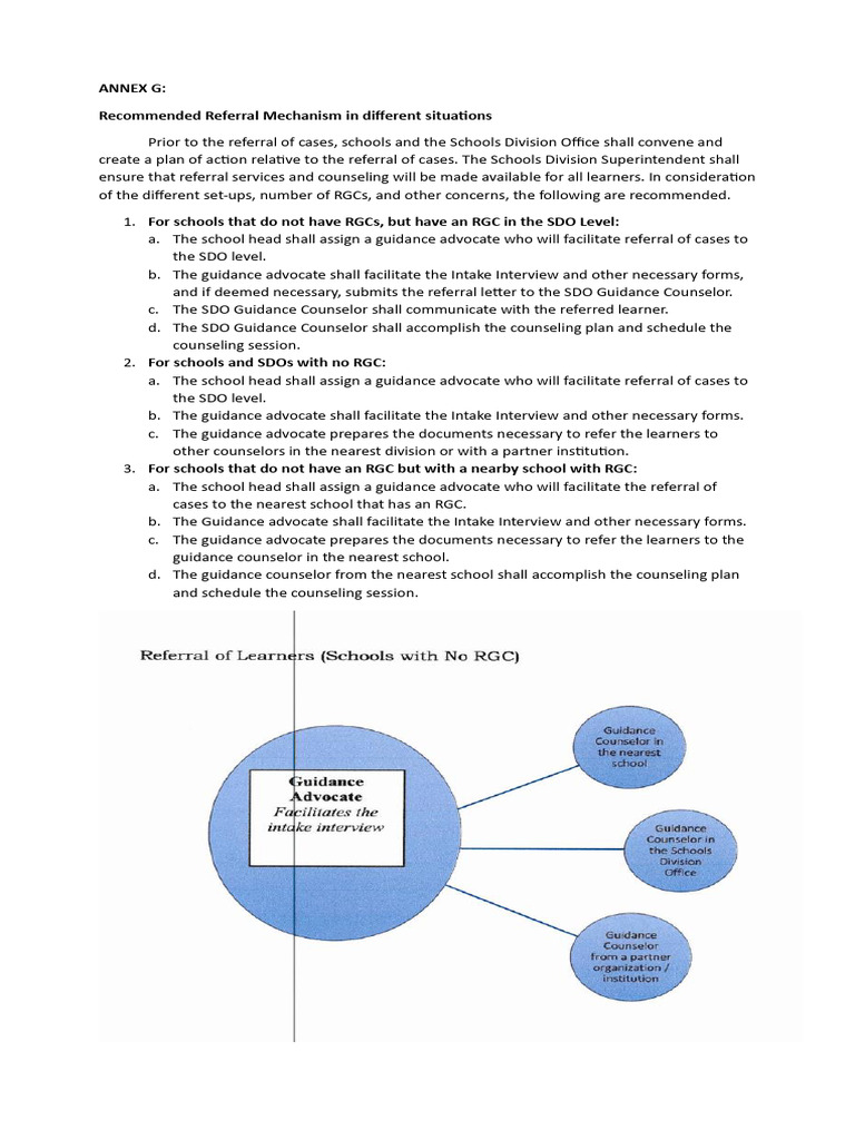 ANNEX G - Recommended Referral Mechanism in Different Situations | PDF