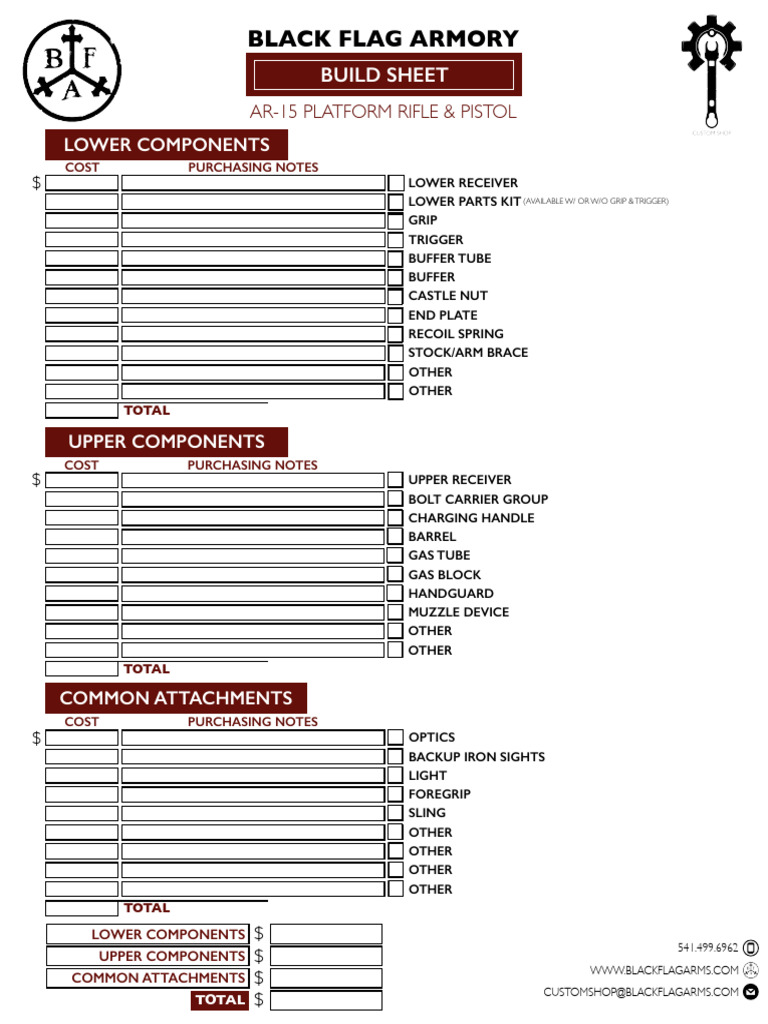 AR15 Build List 1 | PDF | Firearms | Projectile Weapons