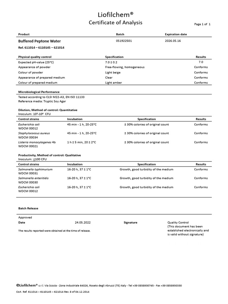 COA Liofilchem BPW 051922501-611014 - 6110145 - 621014-05.2026 | PDF ...