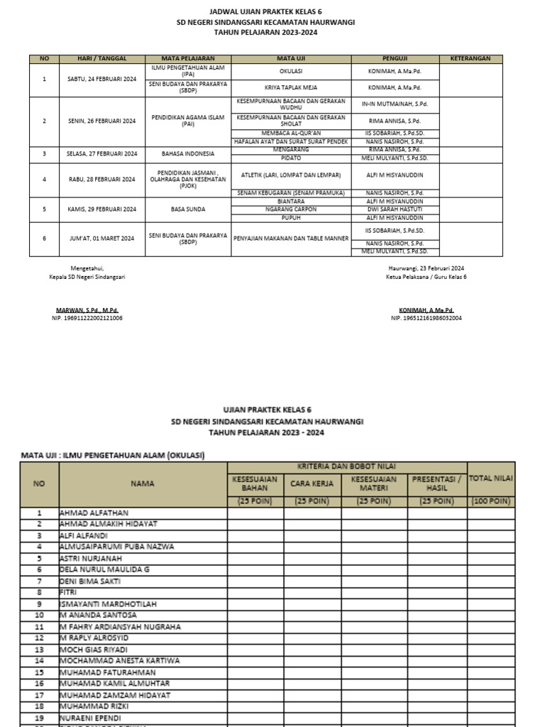 Ujian Praktek Kelas 6 Tahun 2024 | PDF