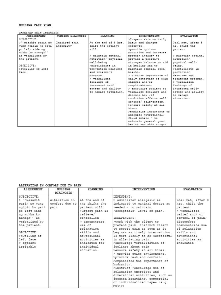 NCP and Drug Study | PDF | Coronary Artery Bypass Surgery | Medical ...