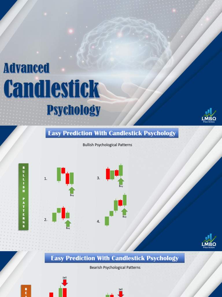 The Candlestick Psychological Patters | PDF | Self-Improvement