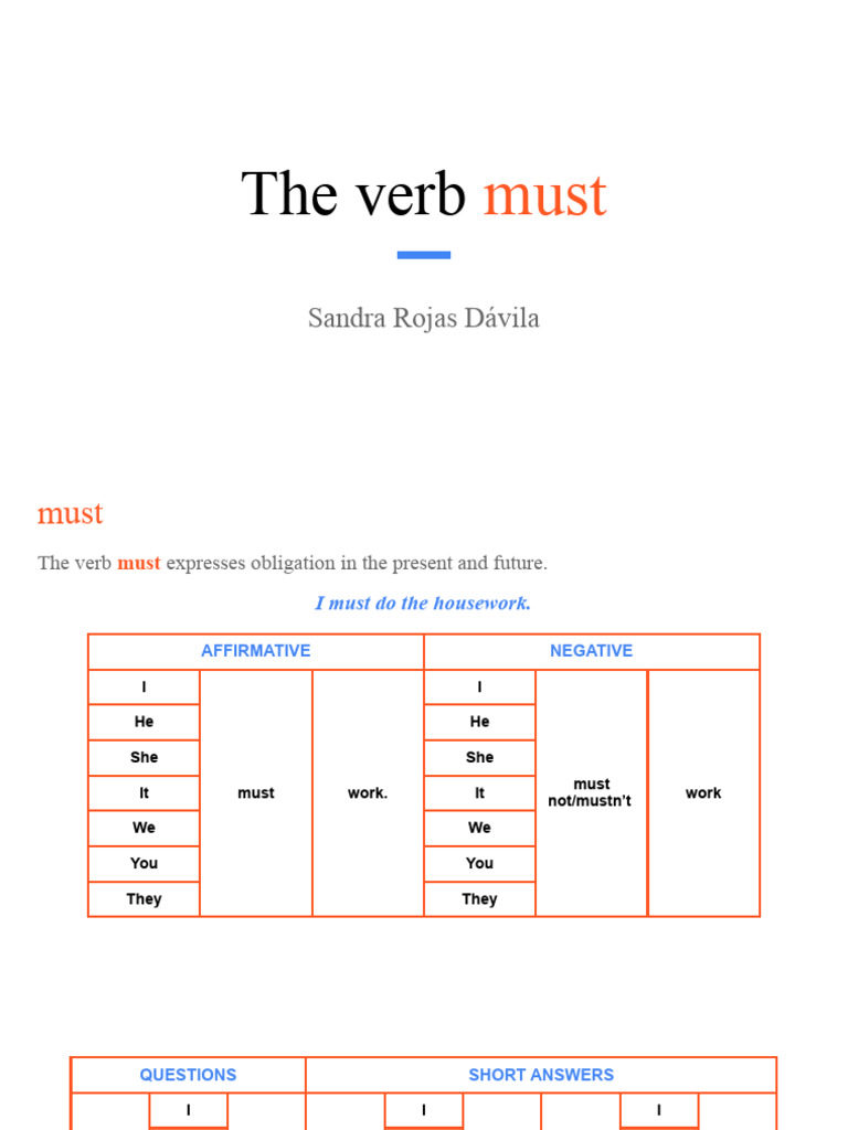 The Verb Must | PDF
