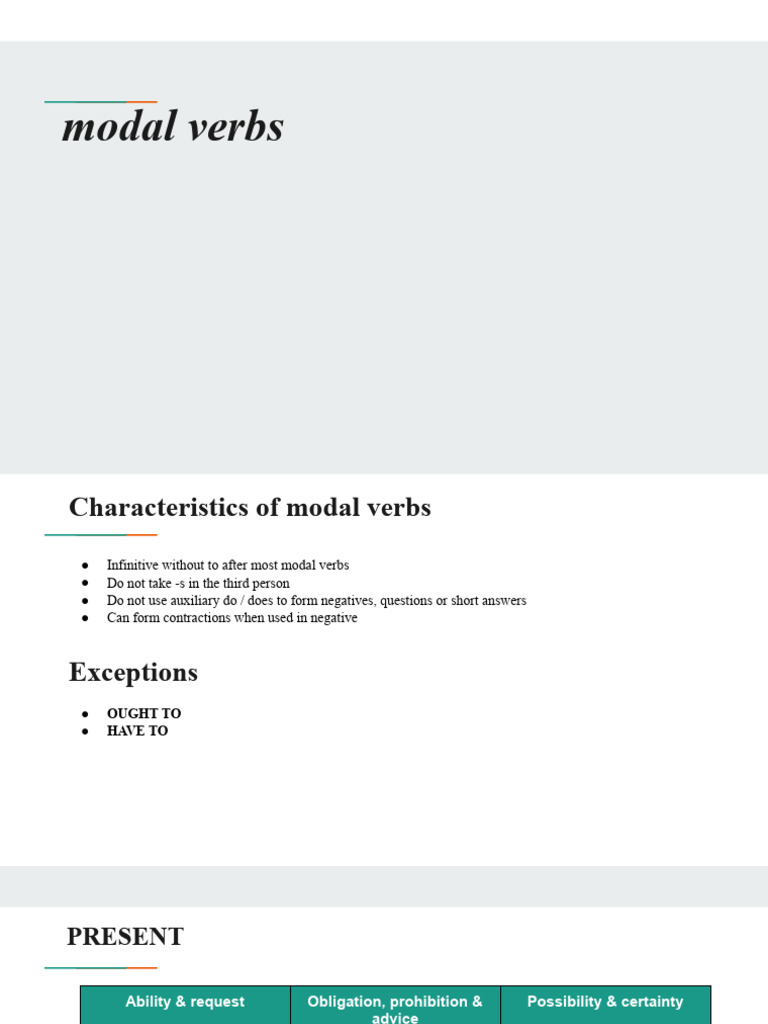 Modal Verbs Guide for ESL Learners | PDF | Self-Improvement