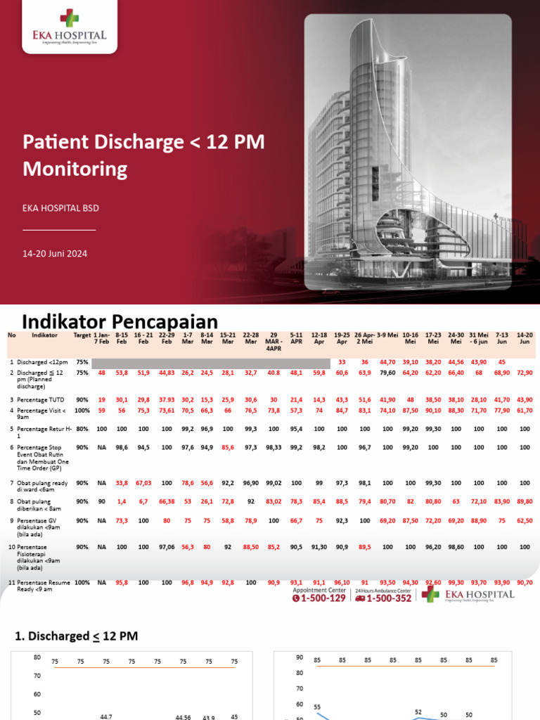 PD 14 - 20 Juni 2024 | PDF
