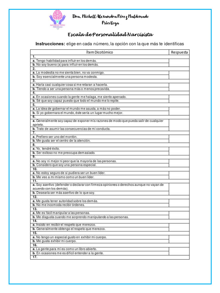 Escala de Personalidad Narcisista NPI | PDF