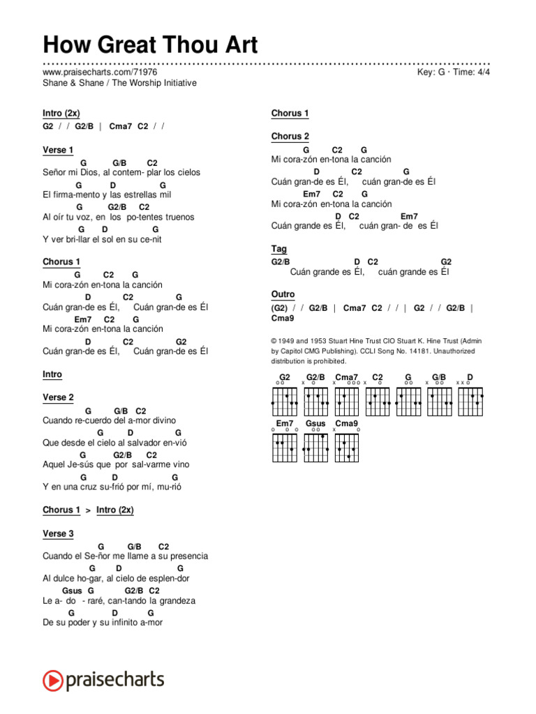 Cuán Grande Es Él (Shane & Shan... ) Chord Chart - G - 2 Column Layout ...