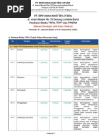 Penilaian Kesehatan BPR/BPRS 2022 | PDF | Bisnis