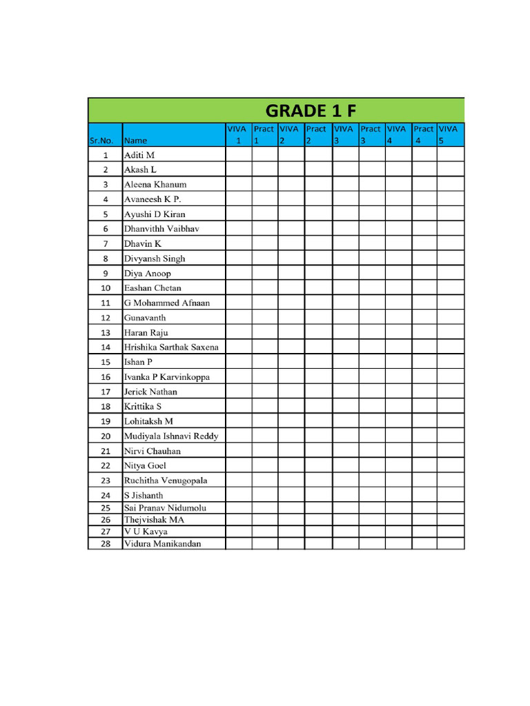 List of Class 1 Comp FA | PDF